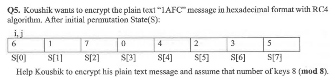 Solved Q5. Koushik wants to encrypt the plain text \"1AFC\" | Chegg.com