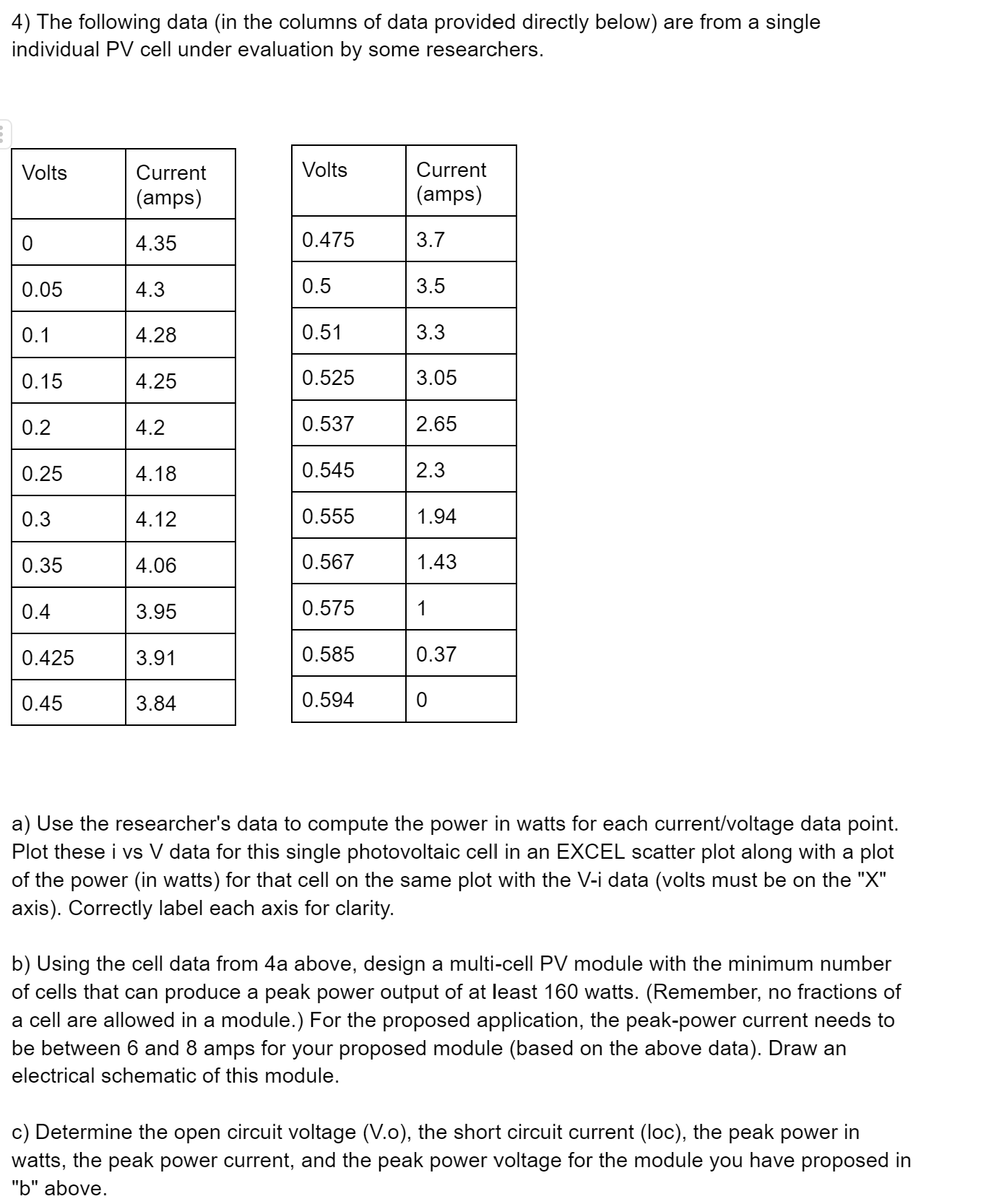 Solved I will give thumbs up if correct, thumbs down if not. | Chegg.com