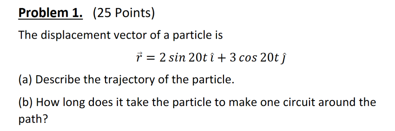 Solved The displacement vector of a particle is | Chegg.com