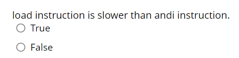 Solved load instruction is slower than andi instruction. | Chegg.com
