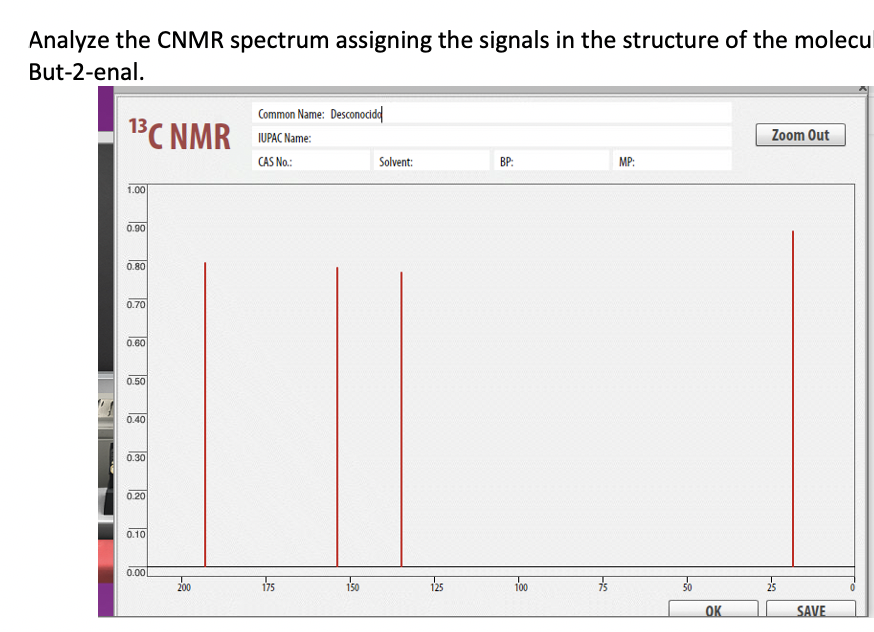 Solved Analyze the CNMR spectrum assigning the signals in | Chegg.com