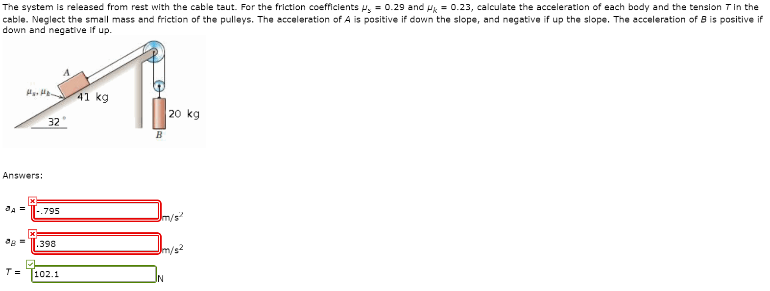 Solved The system is released from rest with the cable taut. | Chegg.com