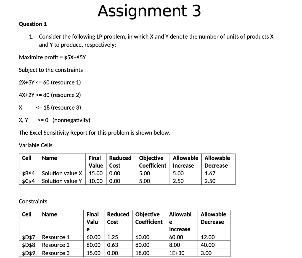 Solved Assignment 3 Question 1 1. Consider the following LP | Chegg.com