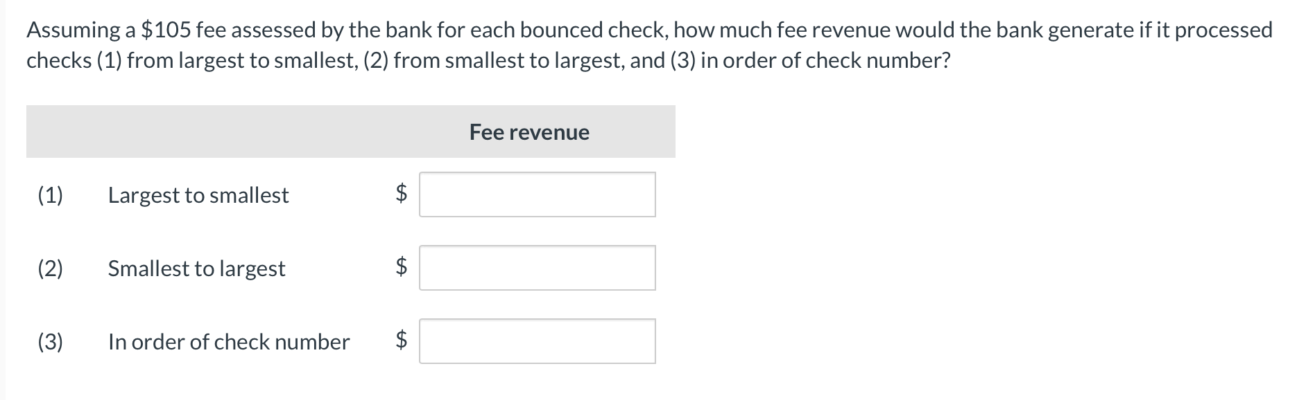 Solved Banks charge fees for "bounced" checks-that is, | Chegg.com