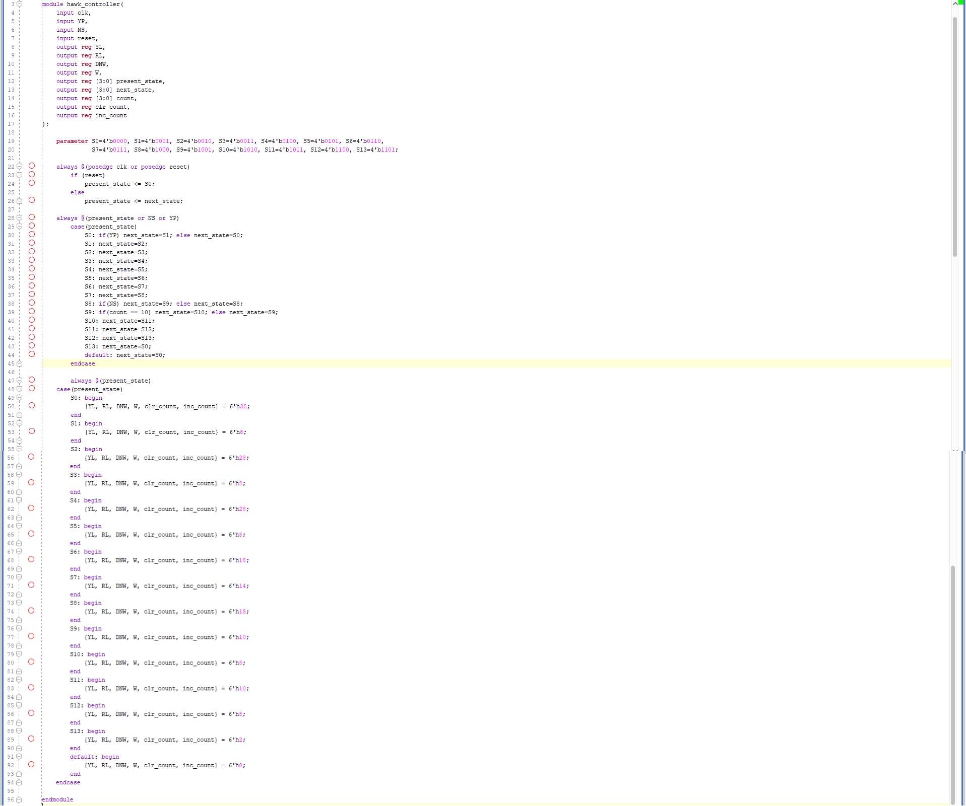 Help! My values in Xilinx Vivado are not displaying | Chegg.com