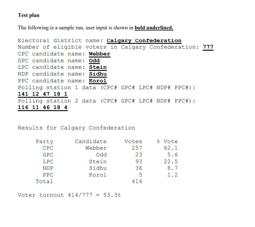 Solved Assignment #1 - Elections Canada Polling Elections | Chegg.com