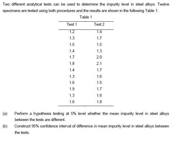 Solved Please dont use computer. Solve it by hand and show | Chegg.com