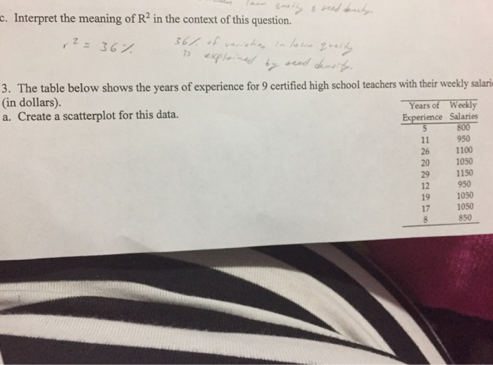 Solved The table below shows the years of experience for 9 | Chegg.com