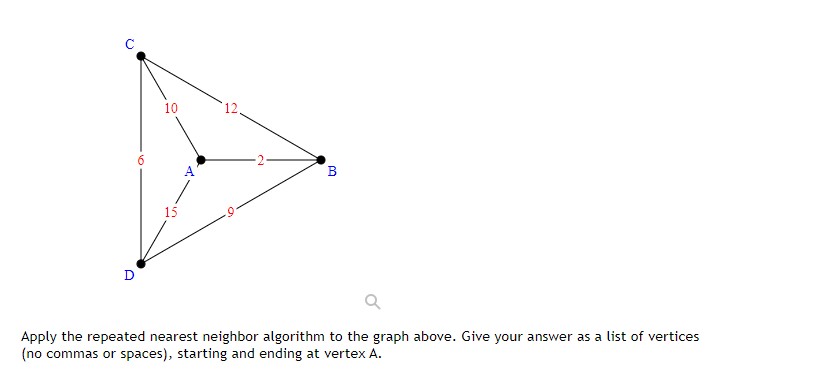 Solved Apply The Repeated Nearest Neighbor Algorithm To The 