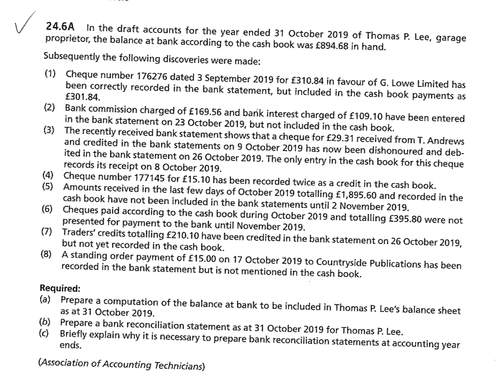 24.6A In the draft accounts for the year ended 31 | Chegg.com