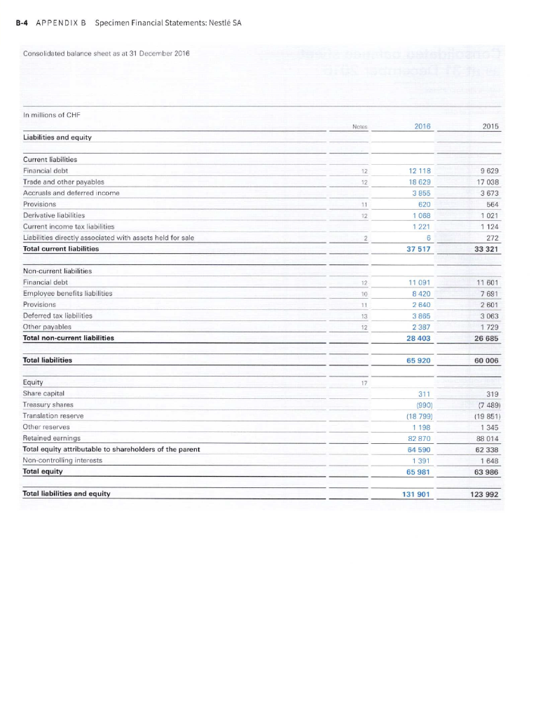 Solved Nestlé‘s financial statements are presented in | Chegg.com
