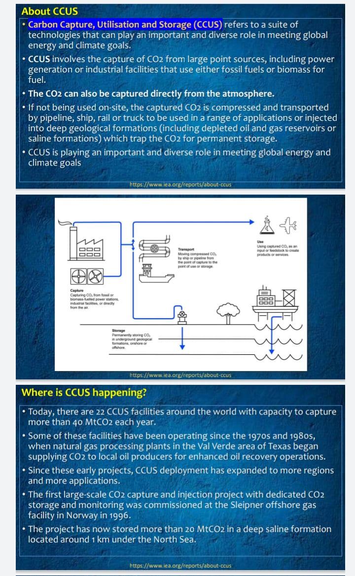 Solved About CCUS • Carbon Capture, Utilisation and Storage | Chegg.com