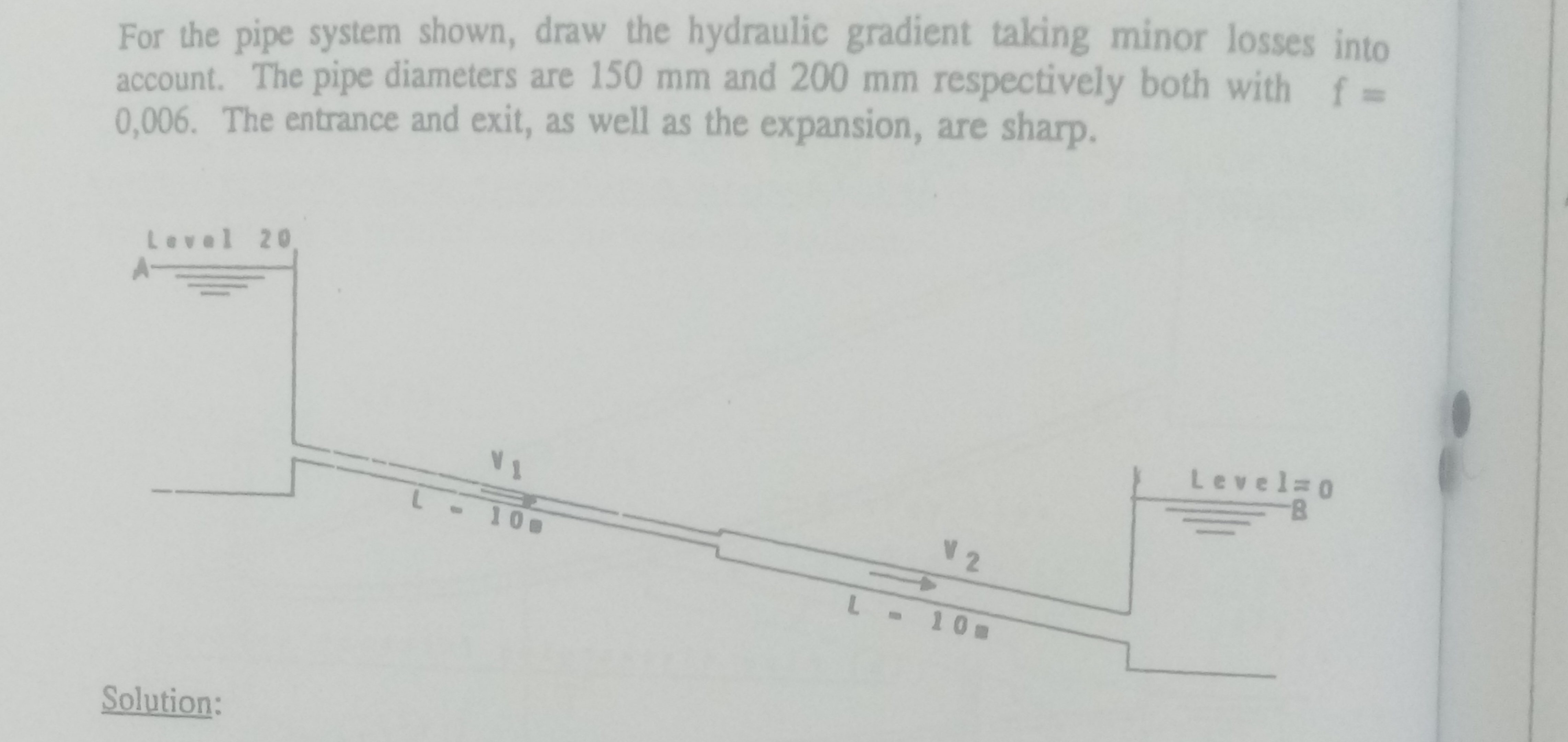 Solved For the pipe system shown, draw the hydraulic | Chegg.com