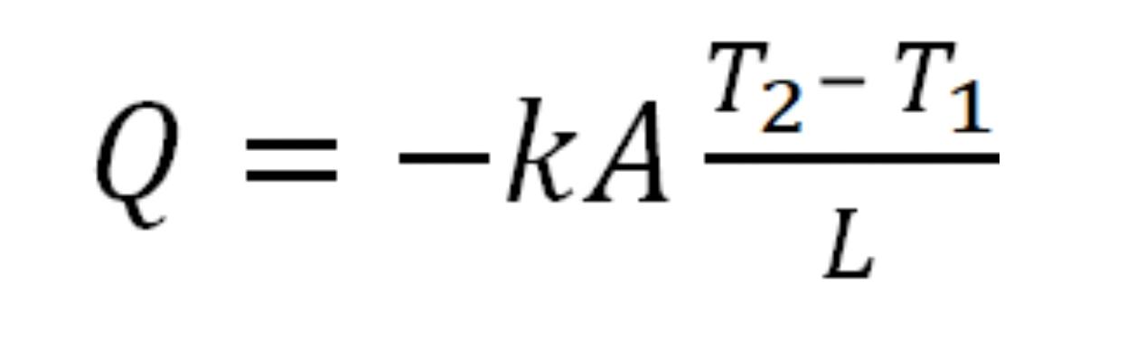 Solved 1)From general conduction equation and Fourier’s law, | Chegg.com