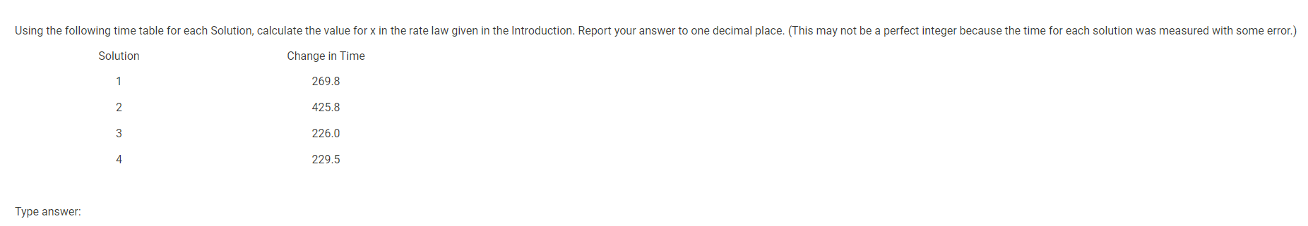 Using the following time table for each Solution, | Chegg.com