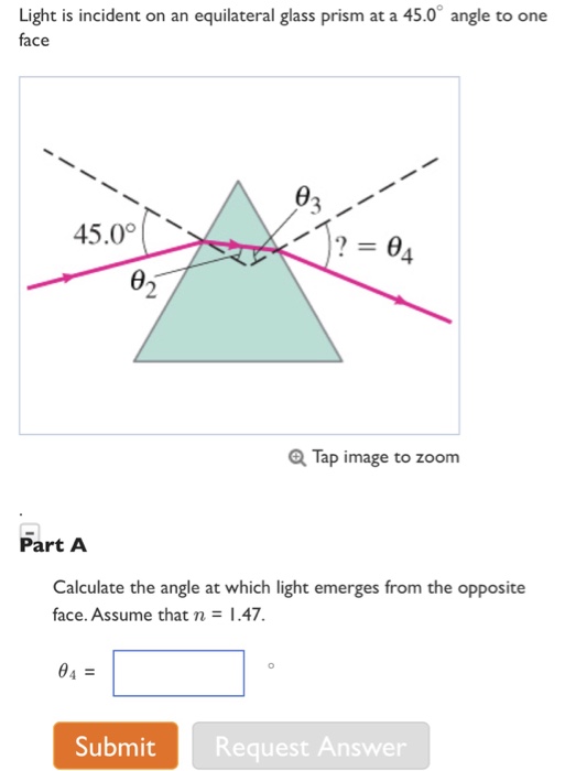 Solved Light is incident on an equilateral glass prism at a | Chegg.com