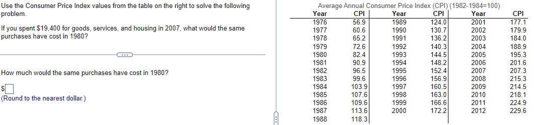 Solved Use the Consumer Price Index values from the table on | Chegg.com
