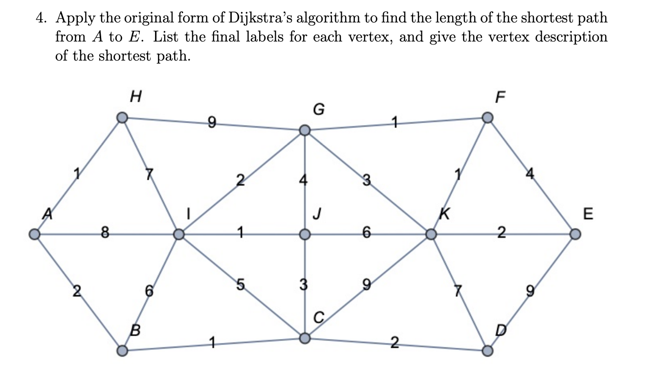 Solved 4. Apply the original form of Dijkstra's algorithm to | Chegg.com