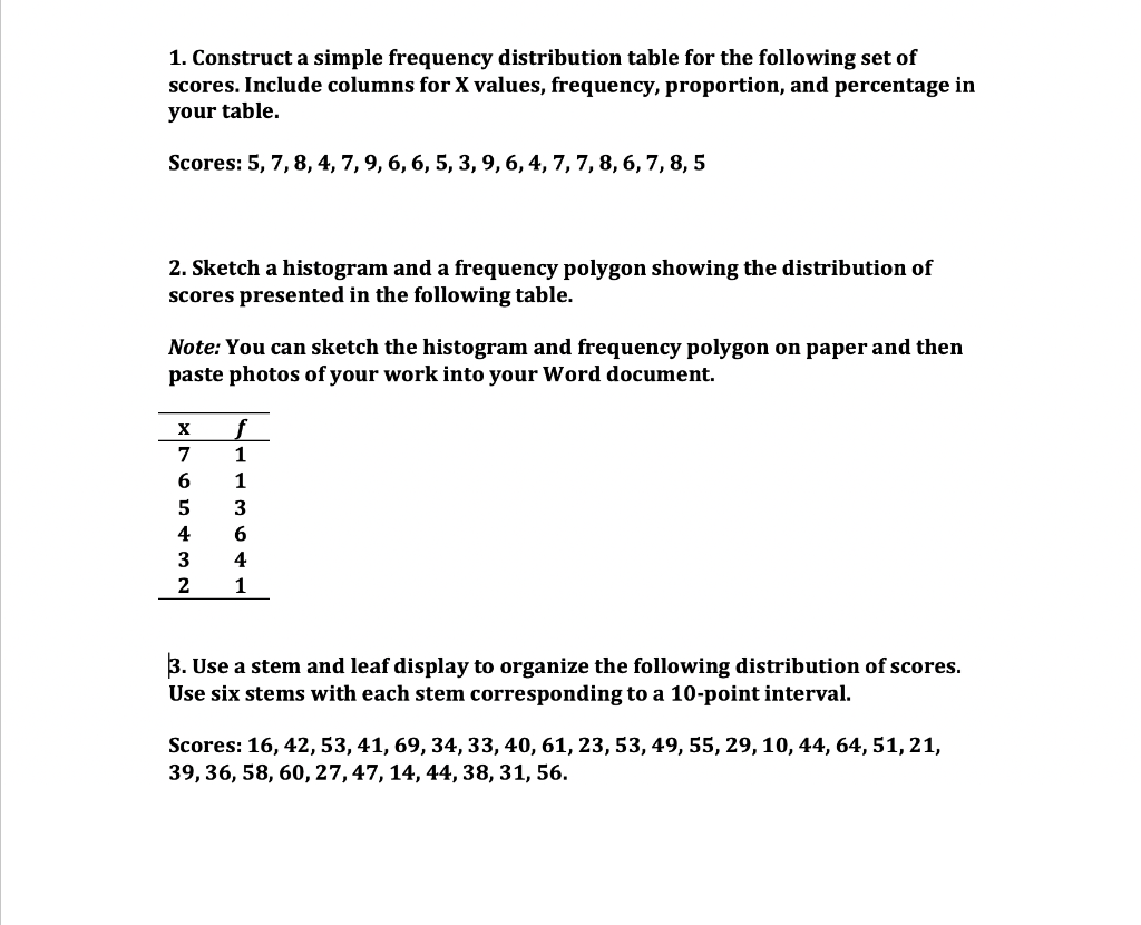 Solved 1. Construct a simple frequency distribution table | Chegg.com
