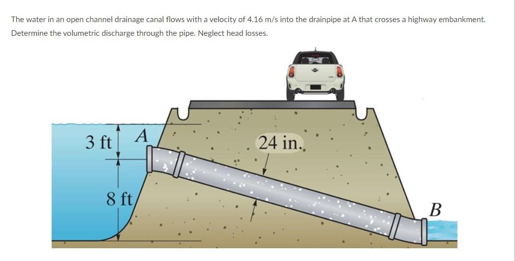 Solved The water in an open channel drainage canal flows | Chegg.com