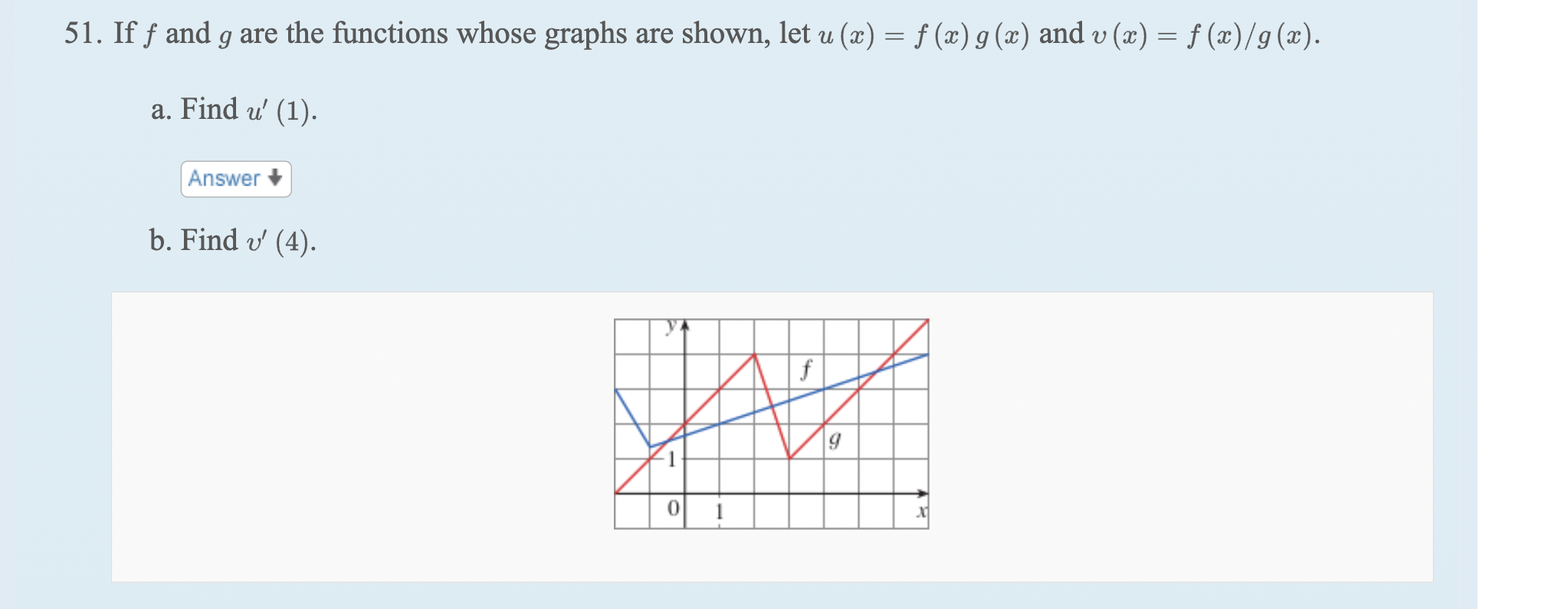 Solved 51. If f and g are the functions whose graphs are | Chegg.com
