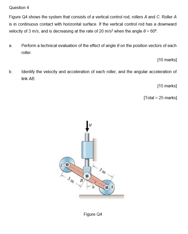 Solved Question 4 Figure Q4 shows the system that consists | Chegg.com