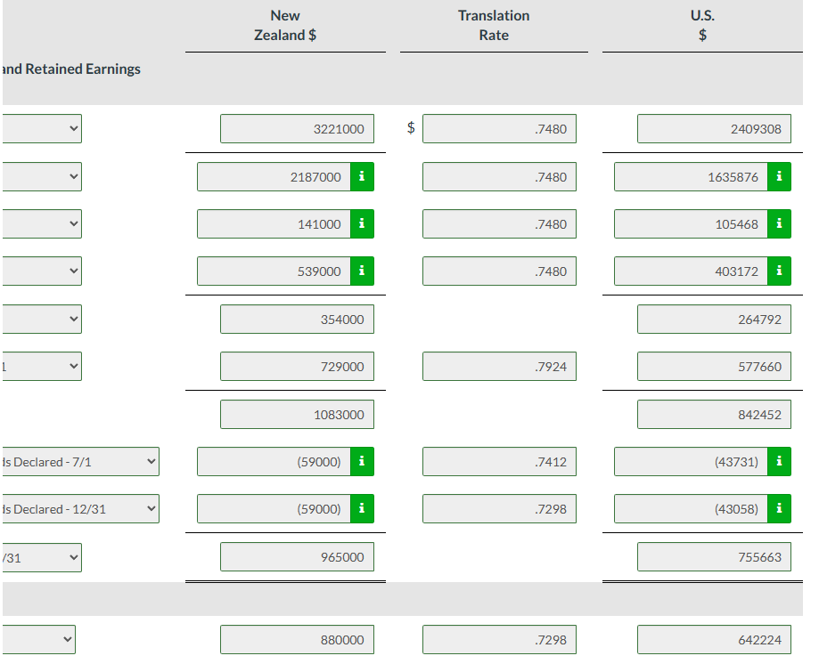 I've done most of the problem, just need help | Chegg.com