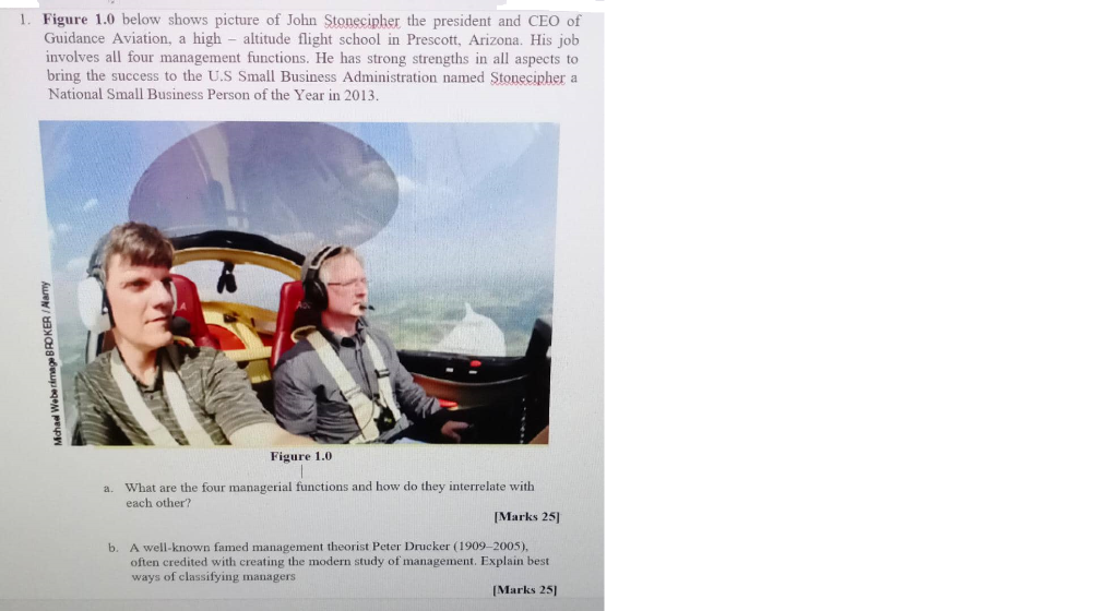 Solved YOU MUST ELABORATE THE ANSWER. SHORT ANSWER WILL NOT | Chegg.com