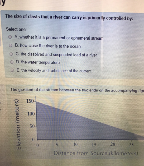 Solved The size of clasts that a river can carry is | Chegg.com