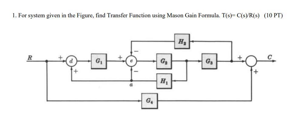 Solved For system given in ﻿the Figure, find Transfer | Chegg.com