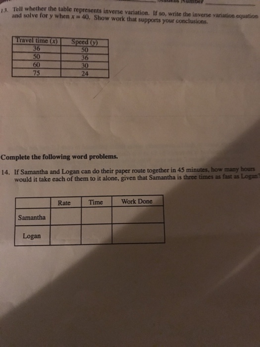 Solved Tell whether the table represents inverse variation. | Chegg.com