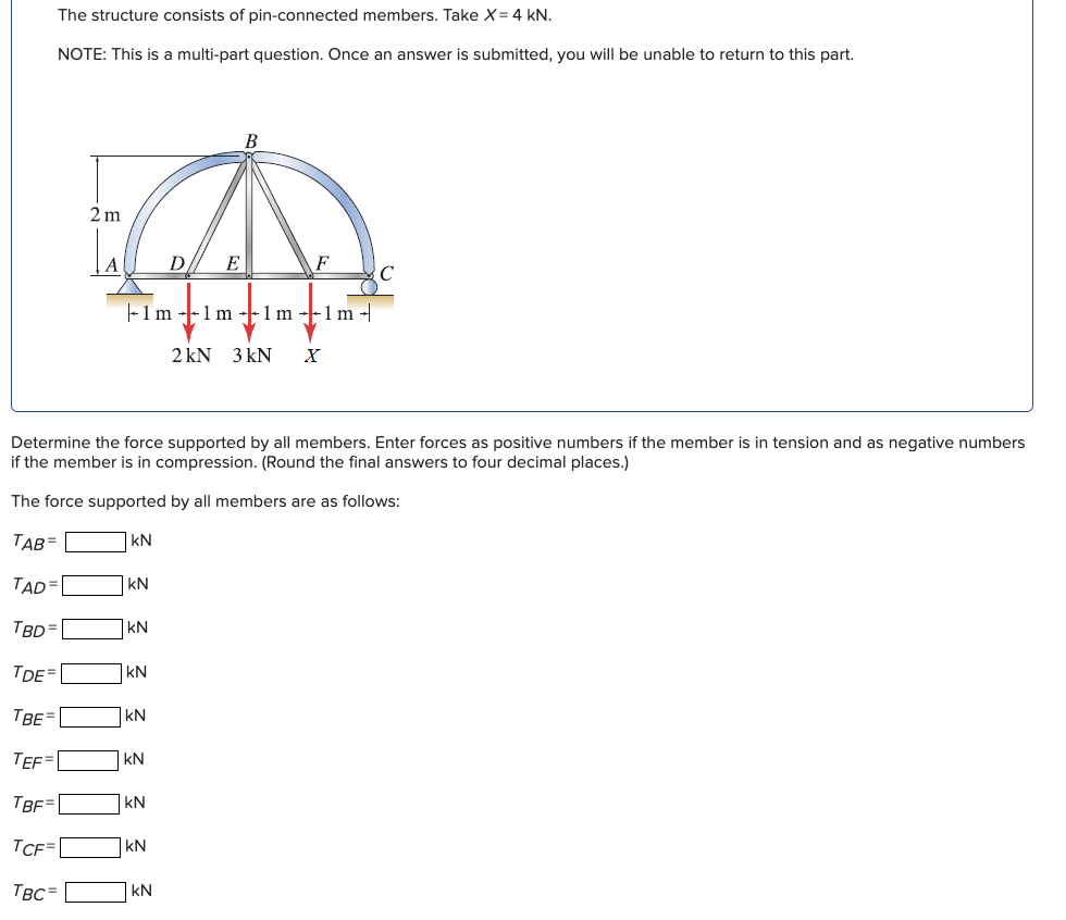 Solved The structure consists of pin-connected members. Take | Chegg.com