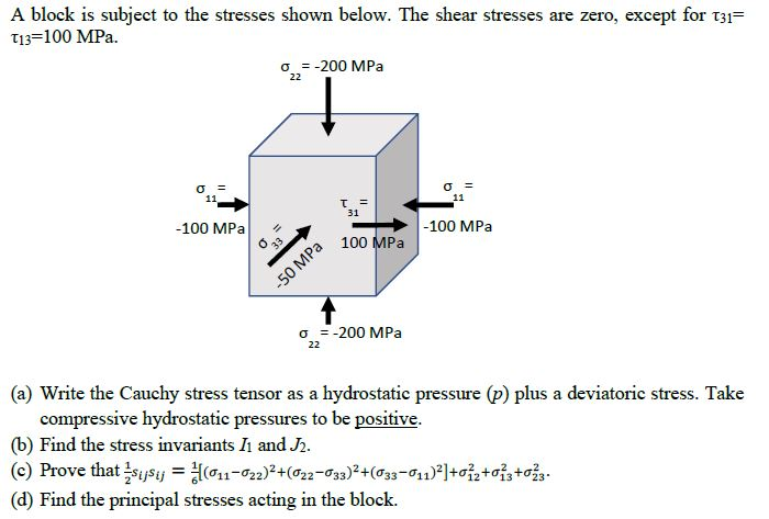Solved A block is subject to the stresses shown below. The | Chegg.com