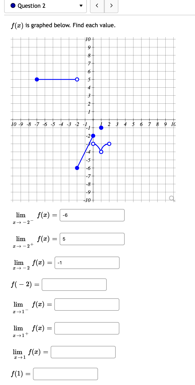 Solved f(x) is graphed below. Find each value. limx→−2−f(x)= | Chegg.com