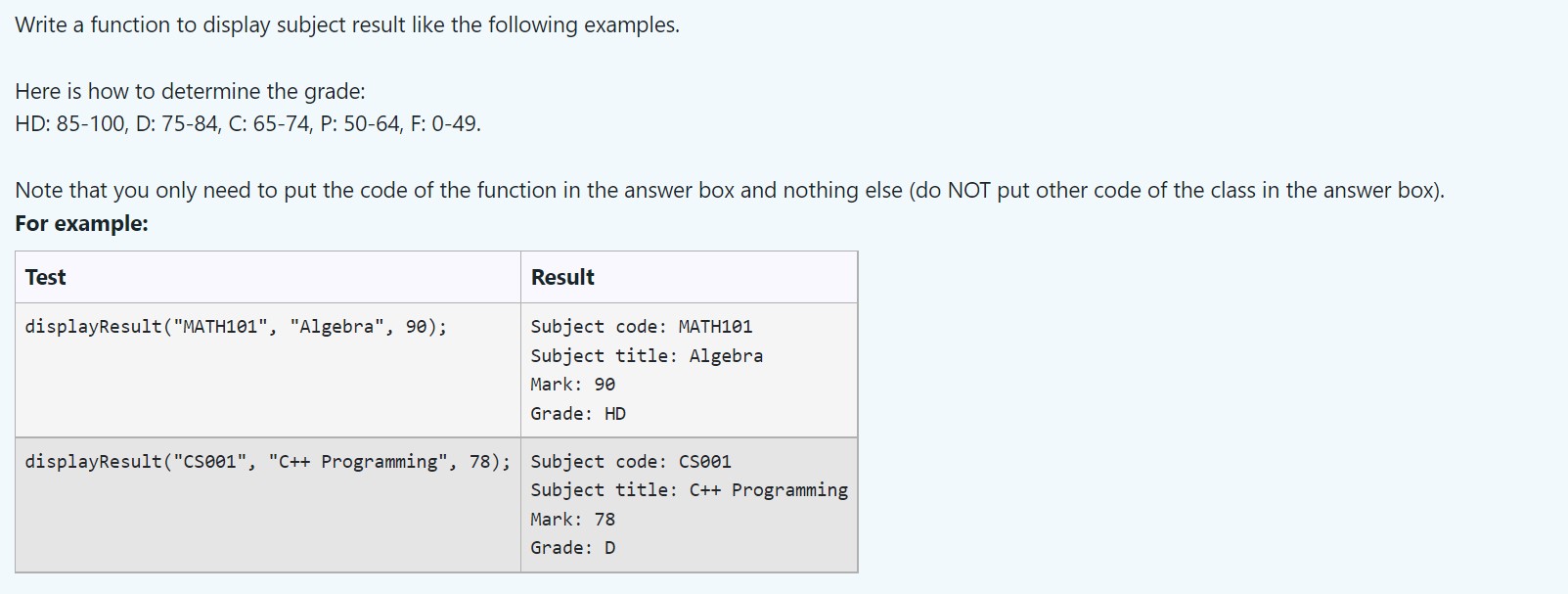 Solved Write a function to display subject result like the | Chegg.com