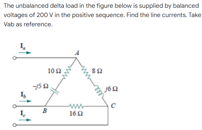 Solved The unbalanced delta load in the figure below is | Chegg.com
