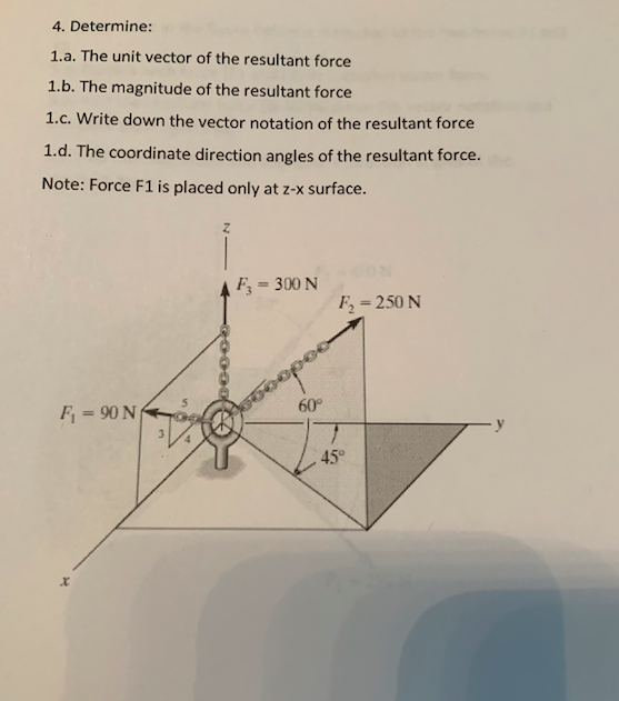 Solved 4. Determine: 1.a. The unit vector of the resultant | Chegg.com