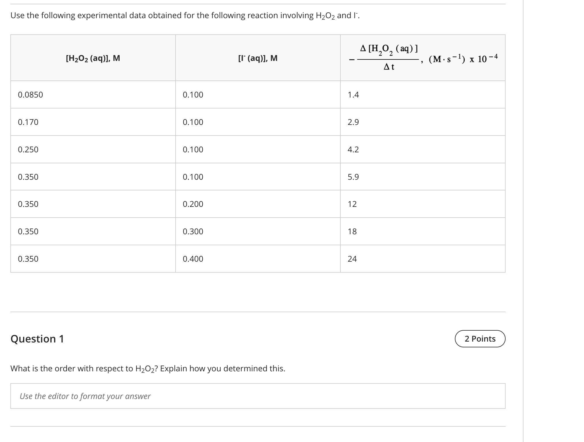 Use the following experimental data obtained for the | Chegg.com