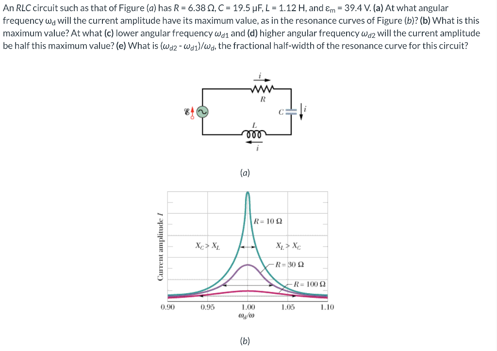 Solved An RLC circuit such as that of Figure (a) has | Chegg.com