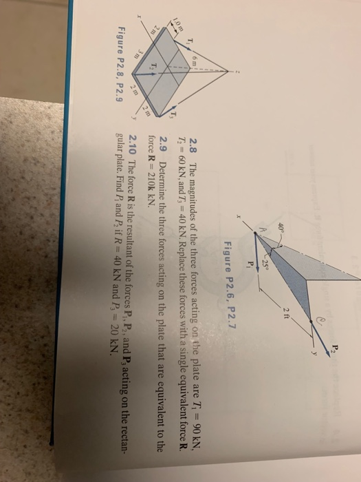 Solved P2 2 ft 40° 25° Figure P2.6, P2.7 T, 6m 2.8 The | Chegg.com