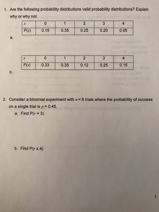 Solved 1. Are the following probability distributions valid | Chegg.com