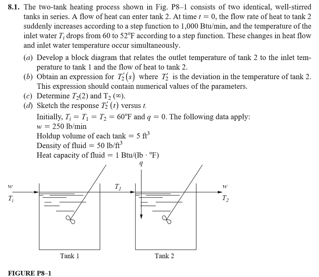 8.1. The two-tank heating process shown in Fig. P8-1 | Chegg.com