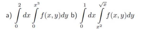 Solved Change the integral bounds by identifying the regions | Chegg.com