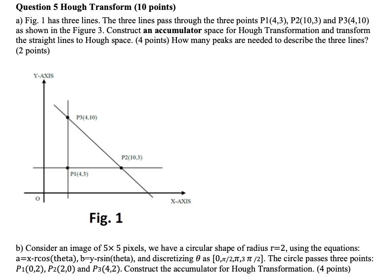 Solved Question 5 Hough Transform (10 points) a) Fig. 1 has | Chegg.com