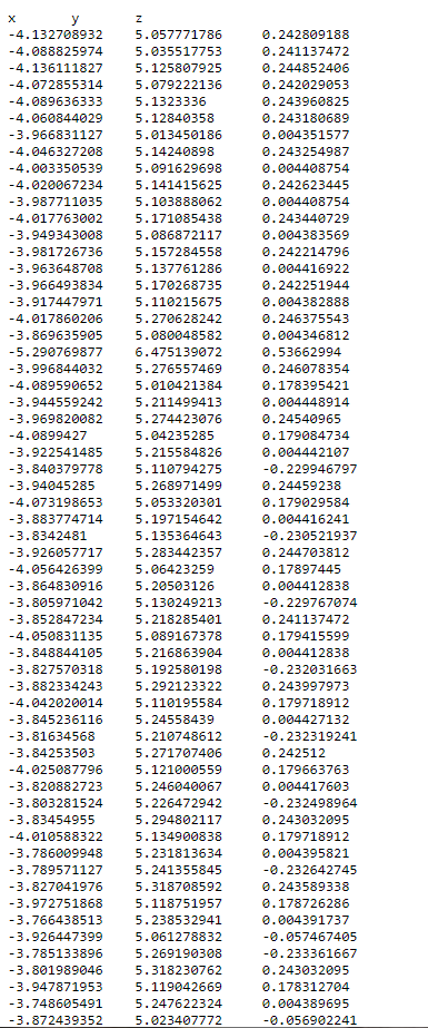 Solved nce this solution must follow the object-oriented | Chegg.com