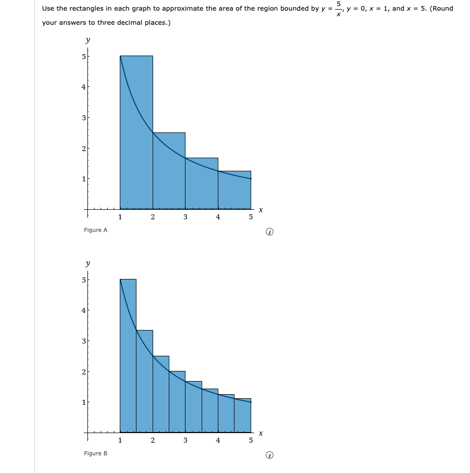 Solved Use the rectangles in each graph to approximate the | Chegg.com
