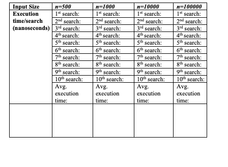 Part a: 1. Implement the Jump Search algorithm. Jump | Chegg.com