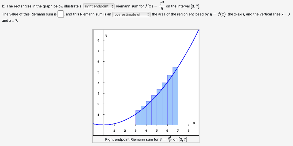 Solved a) The rectangles in the graph below illustrate a | Chegg.com