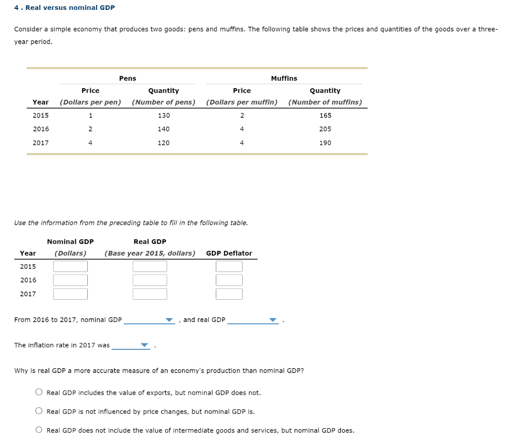 Solved 4. Real versus nominal GDP Consider a simple economy | Chegg.com