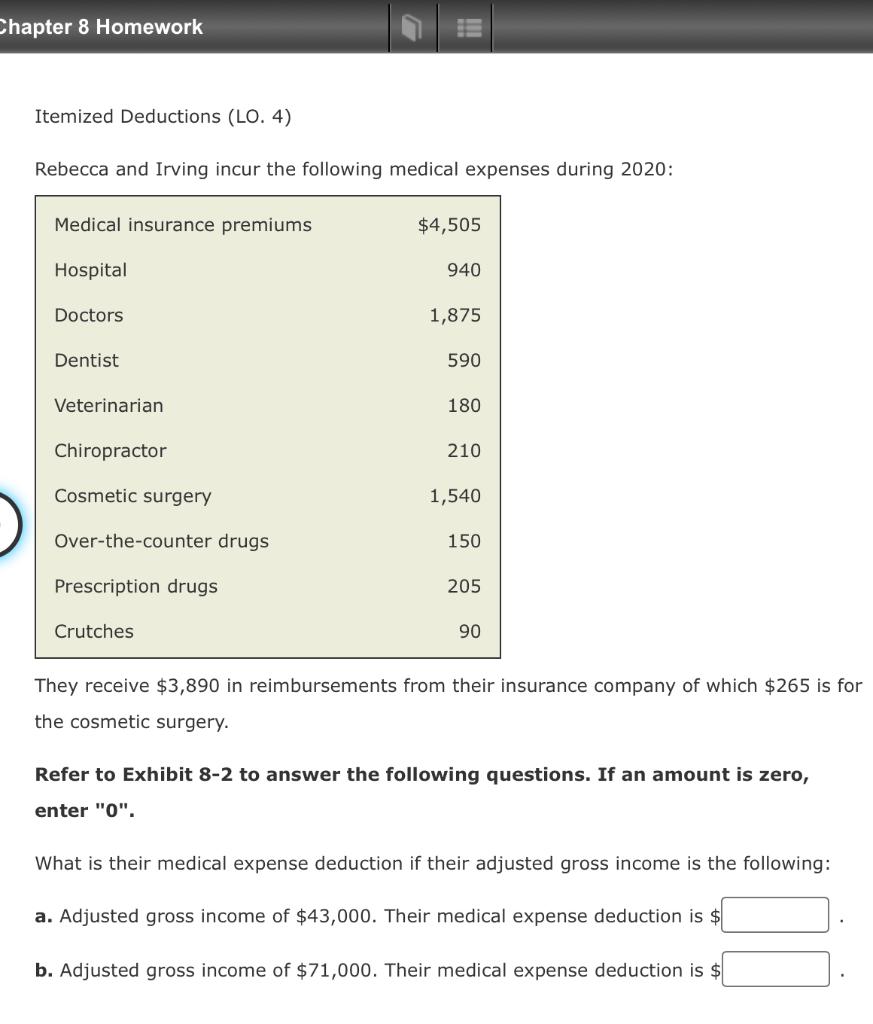 Solved Chapter 8 Homework Itemized Deductions (LO. 4) | Chegg.com